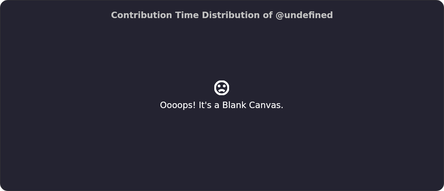 aksharahegde (Akshara Hegde) · GitHub