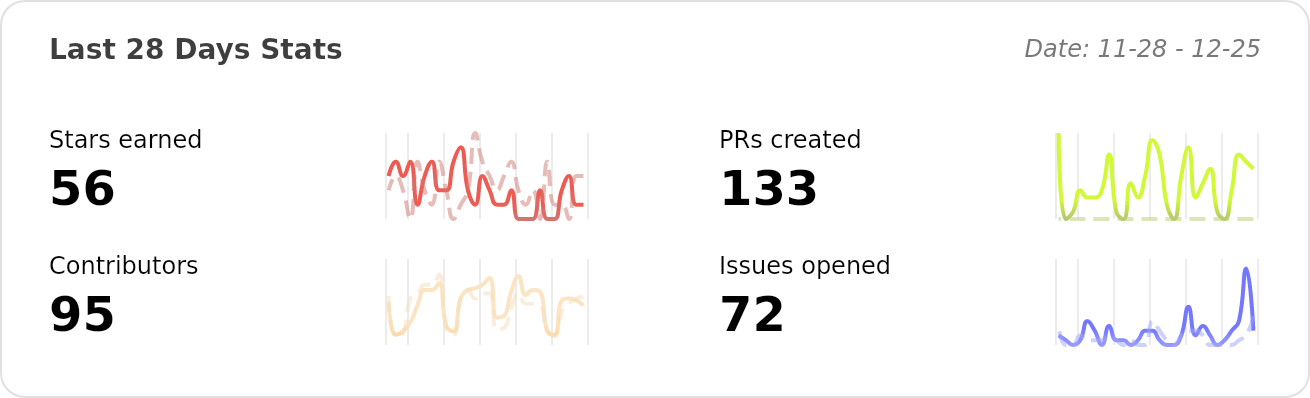 antoninab4 (Aleksey Morozov) · GitHub