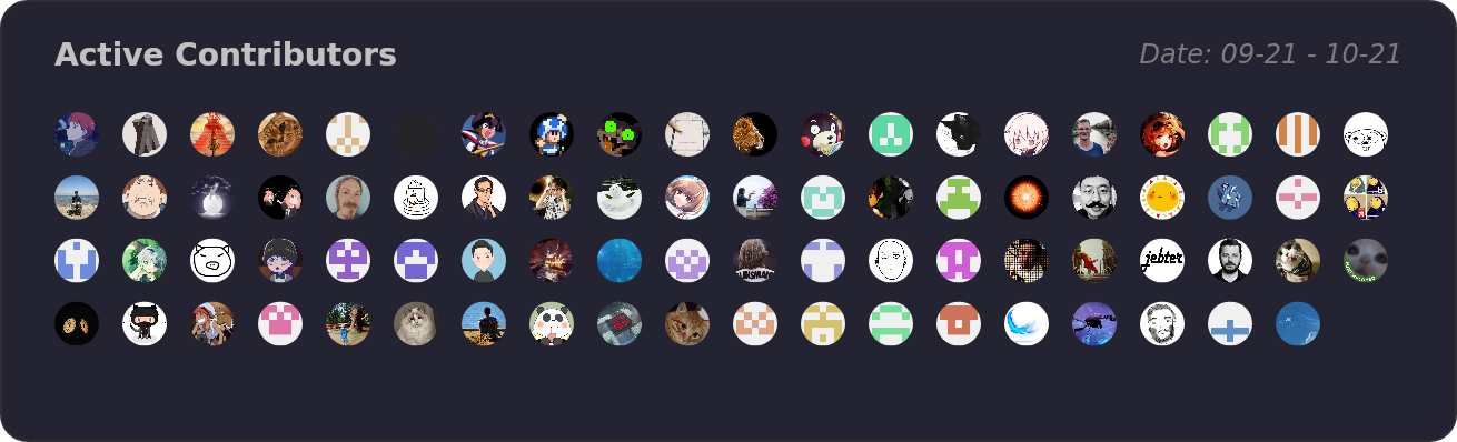 Awesome Github Profile Readme Templatestemplates0ssinsight Widgetmd